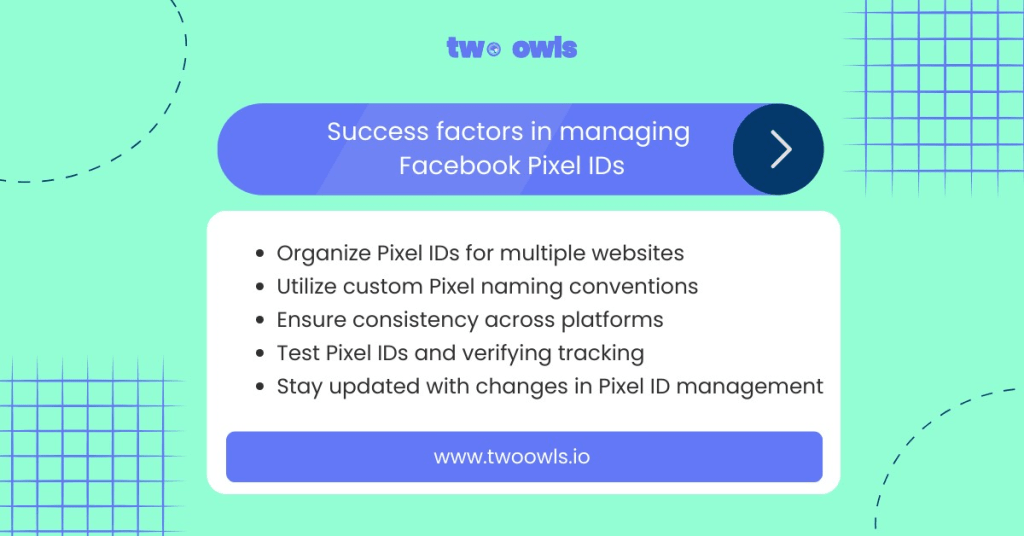 How To Find Facebook Pixel ID In 2026? [+5 Tips For Success]